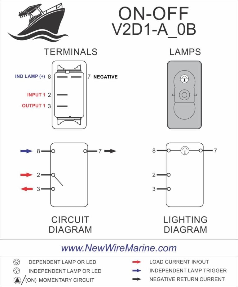 Horn Illuminated Rocker Switch | Contura XIV - backlit | New Wire Marine