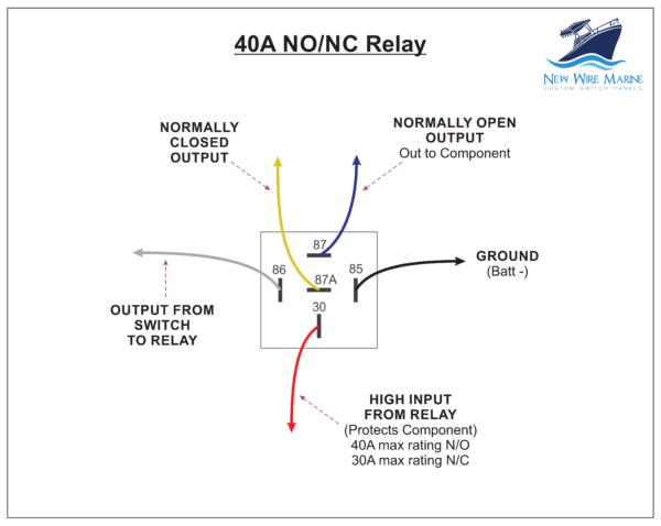 40A NO-NC Relay - New Wire Marine