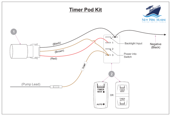 Timer Pod Kit - Contura V | Livewell Timer Kit - New Wire Marine
