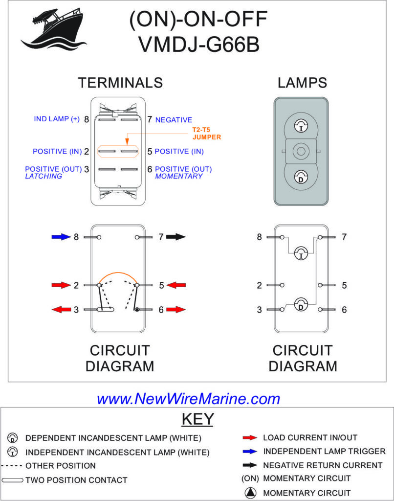 Washer/Wiper Illuminated Rocker Switch | Contura XIV - backlit | New ...