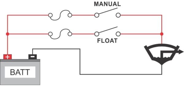 How to wire a bilge pump | ON-OFF bilge switch | New Wire Marine