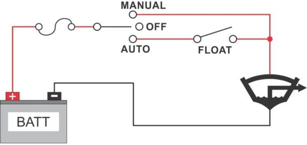 How to wire a bilge pump | ON-OFF bilge switch | New Wire Marine