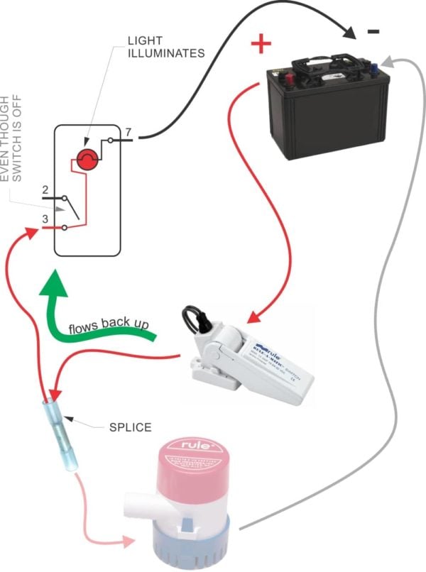 How to wire a bilge pump | ON-OFF bilge switch | New Wire Marine